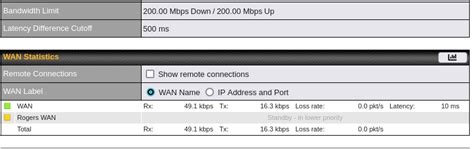 Sfc Protect Hot Failover Poor Speeds Expected Speedfusion Connect