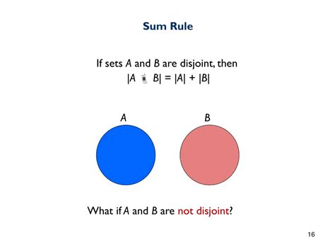 Ppt Binomial Coefficients And Inclusion Exclusion Principle Explained Powerpoint Presentation
