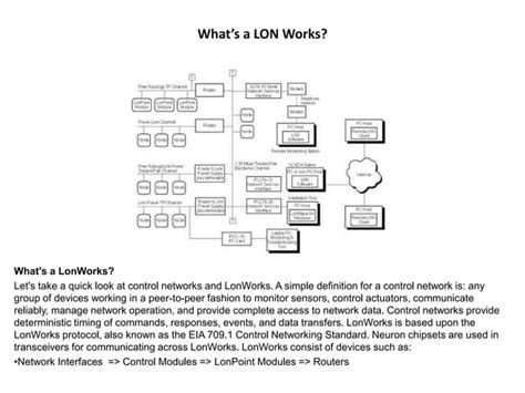 Io Summary For Ibms Servicepdf