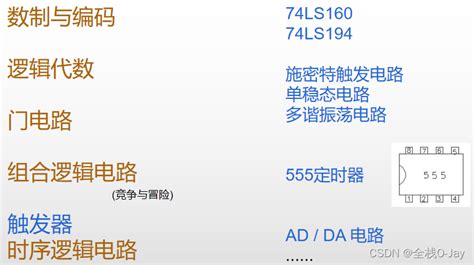 数电知识点整理一文极速理解数电ic修真院
