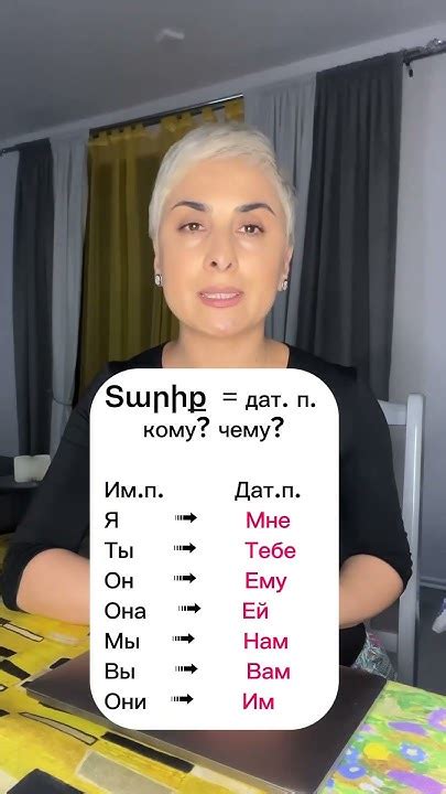 Սովորում ենք ռուսերեն ճիշտ նշել տարիքը👌 русскийонлайн русскийязык