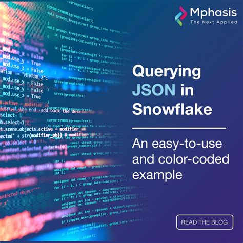 Datalytyx On Linkedin Snowflake Json Database Technology Stayahead Engineeringisinourdna