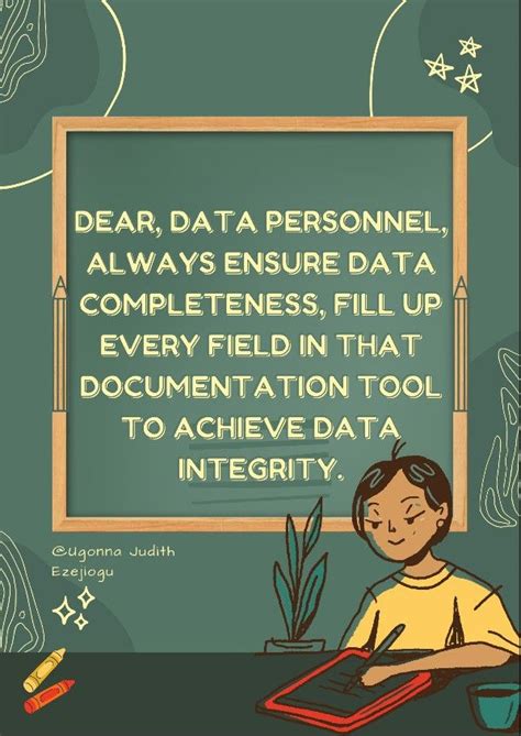 Judith Ugonna Ezejiogu On Linkedin Data Dataanalysis Monitoringandevaluation