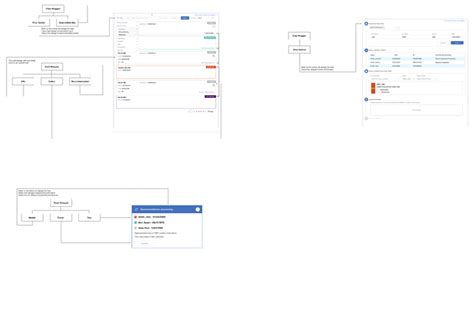 Prior Auth Component Tree Figma