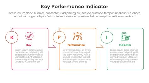premium vector kpi key performance indicator infographic 3 point