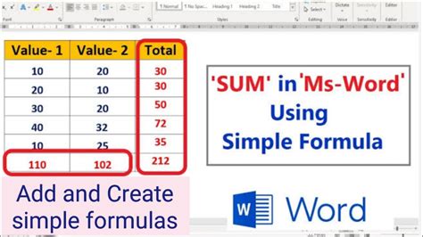 How To Add And Create Formulas Of Sum In Ms Word Youtube