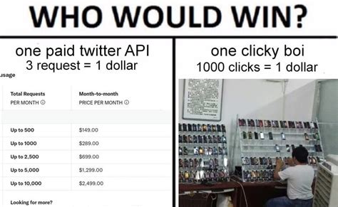 There Are Two Kinds Of Programmers In This World Rprogrammerhumor
