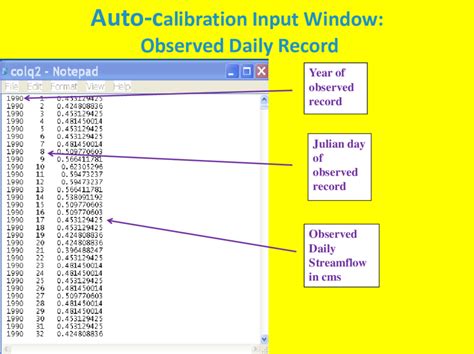 Input File For Observed Daily Streamflow Download Scientific Diagram