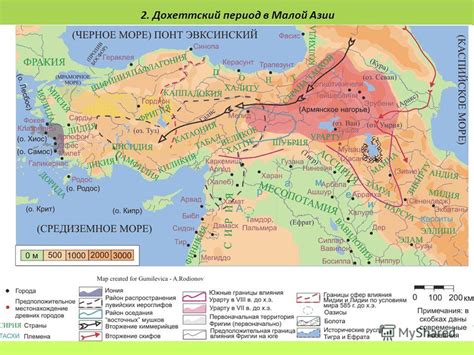 Презентация на тему Малая Азия в древности хетты Вопросы Открытие