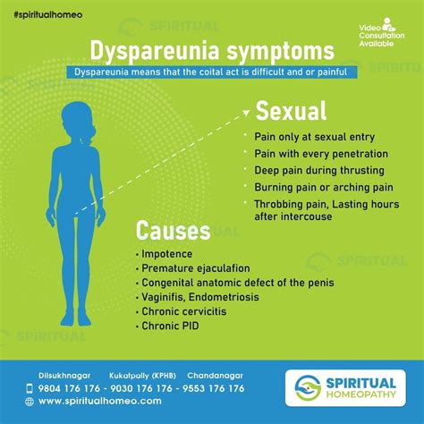 Spiritual Homoeopathy Hyderabad On Linkedin Spiritualhomeo