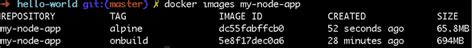 Safe Practices On Running Containers In Kubernetes Kubevious Io