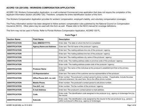14 Acord Workers Compensation Certificate Of Insurance Free To Edit