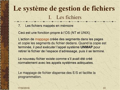 LE SYSTEME DE GESTION DE FICHIERS ppt télécharger