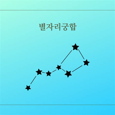 별자리 궁합 2023년 계묘년 남녀궁합 신한생명 별자리 궁합표 총정리 글샘