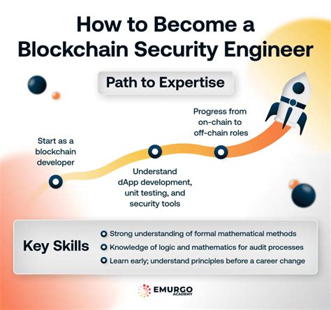 becoming a blockchain security engineer emurgo
