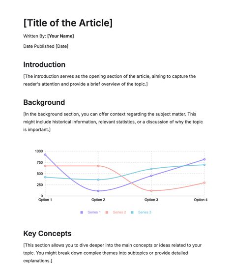 Free Article Generator Create Online