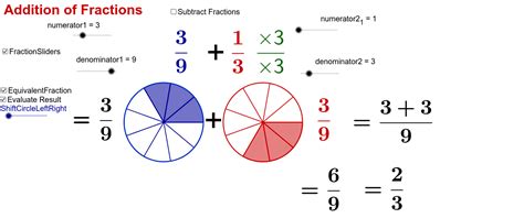adding fractions with diagrams geogebra