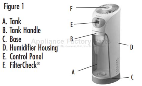 Hm630 Holmes Humidifier