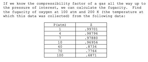 Solved If We Know The Compressibility Factor Of A Gas All