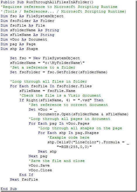 John Goldsmith S VisLog Looping Through
