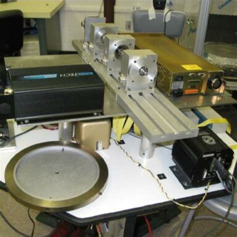 Virginia Techs Distributed Spacecraft Attitude Control System Simulator Download Scientific