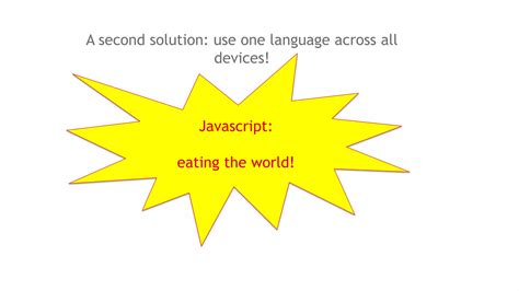 Presentation Of Programming Languages For Beginners Ppt