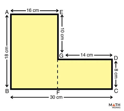 Area Of Polygon Formulas Examples Teaching Math Strategies Math