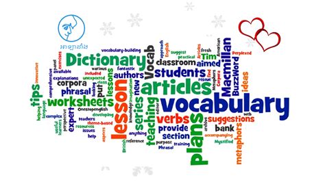 វីធីសាស្រ្តពង្រឹងសមត្ថភាពវាក្យសព្ទ Vocabulary ត្រៀមខ្លួនសម្រាប់ Ielts ឬ Toefl Ahladang