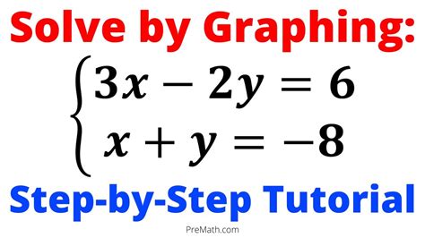 System Of 2 Equations