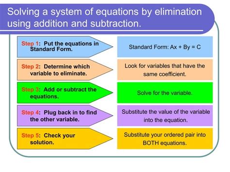 G5 Two Variable Equations Using Eliminationpptx