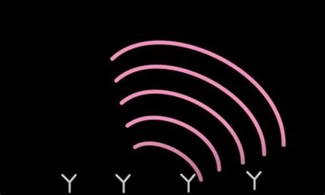 What Are Phased Array Antennas 524 Wi Fi And 5g Nr Cellular Networking