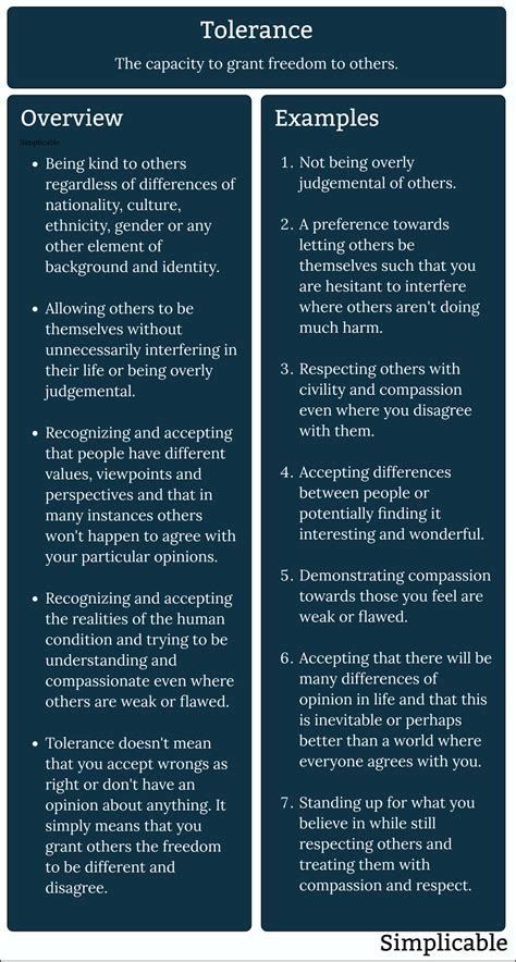Tolerance Meaning Principles Of Tolerancing Engineering Design