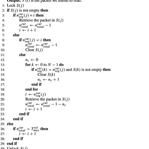 Operation Of The Server Based Architecture With Three Participants