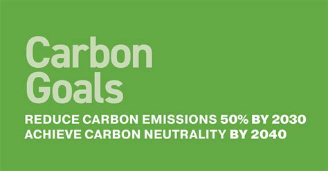 Parker Hannifin On Linkedin Sustainability Parker Us