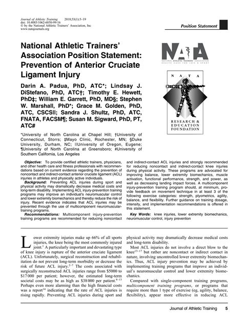 SOLUTION Prevention Of Anterior Cruciate Ligament Acl Injury Position Statement Studypool
