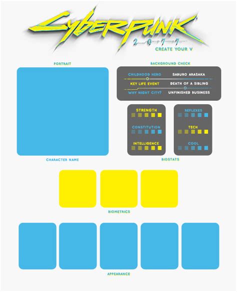 ⚡ Cyberpunk 2077 Character Template Download With All The Hype