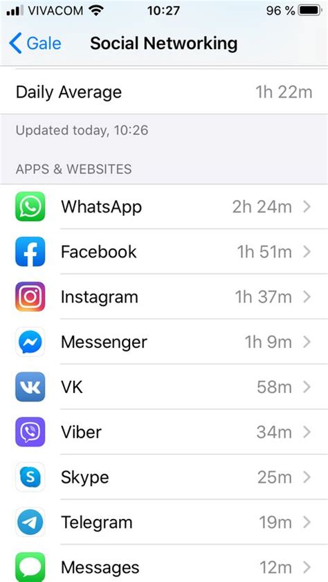 Digital intoxication is the devil really as black Медиа Skyeng