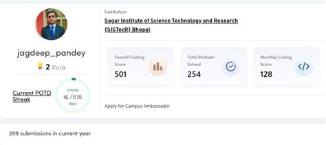 jagdeep pandey on linkedin geeksforgeeks coding python