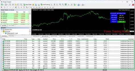 Entry 62 By Anowarbss For Python Script For Tradingview Data