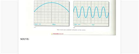 Solved Determine The Peak To Peak Value And Period Of Each Chegg Com