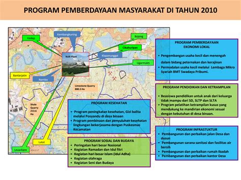 SOLUTION Contoh Implementasi Csr Perusahaan Studypool