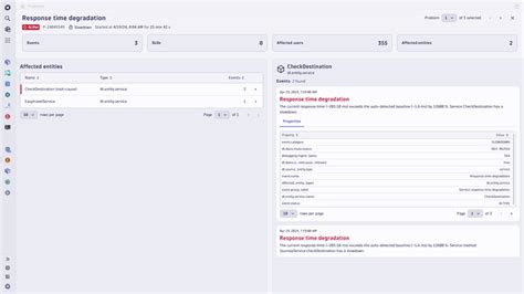 Problems Monitoring And Observability Dynatrace Hub