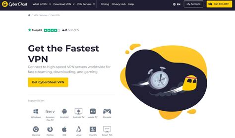 The Fastest Vpn In 2025 5 Best Performing Vpn Services