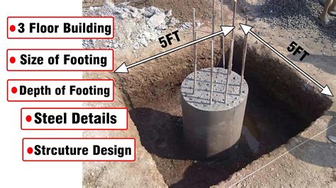 How To Decide Size And Depth Of Footing For Three Storey Building
