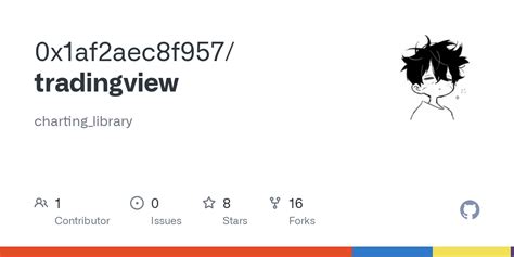Github 0x1af2aec8f957tradingview Chartinglibrary