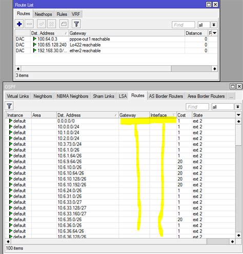 Ospf Over Pppoe Ospf Table Ok But Routing Table Is Empty Forwarding Protocols Mikrotik
