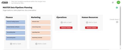 Using The Power Bi Data Analytics Planner In The Analyst Hub Master