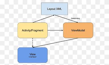 Viewmodel Png Images Pngwing
