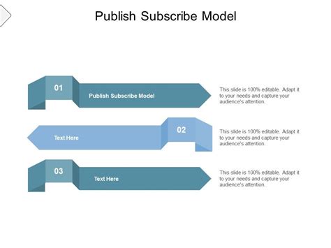 Publish Subscribe Model Ppt Powerpoint Presentation Icon Graphics