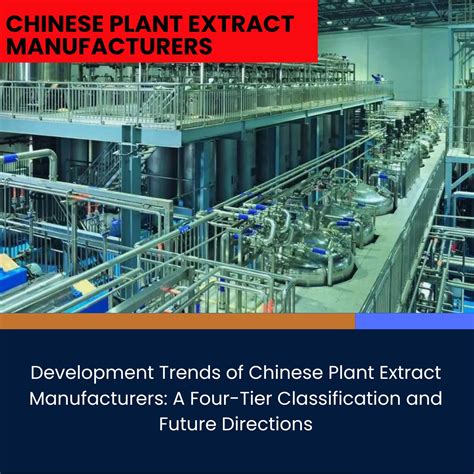 Chinese Plant Extract Manufacturers What Development Trends